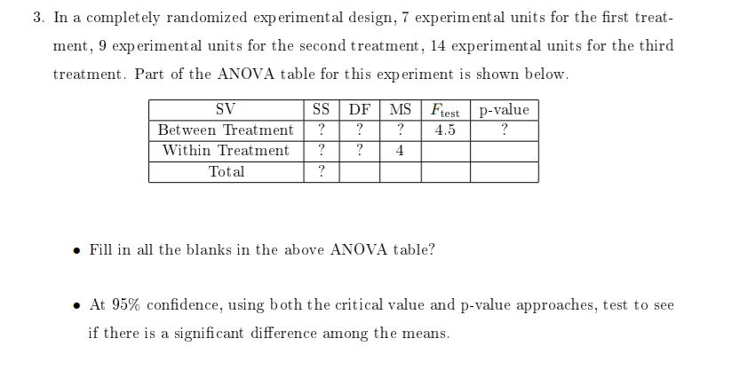 Solved 3. In a completely randomized experimental design, 7 | Chegg.com