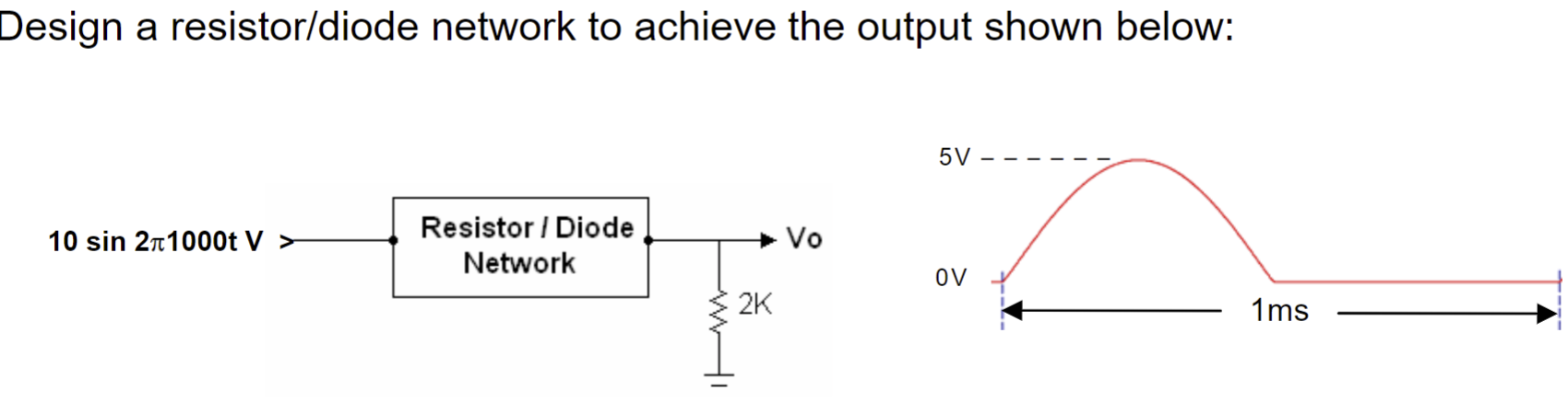 Solved Please do with multisim | Chegg.com