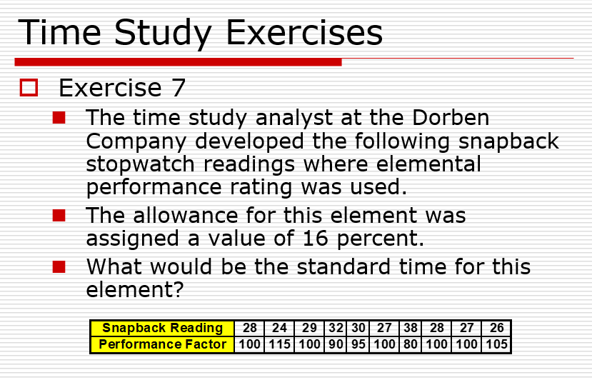 Solved Time Study Exercises O Exercise 7 The time study | Chegg.com