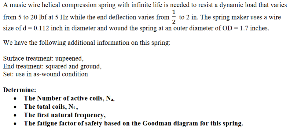 Solved A music wire helical compression spring with infinite | Chegg.com