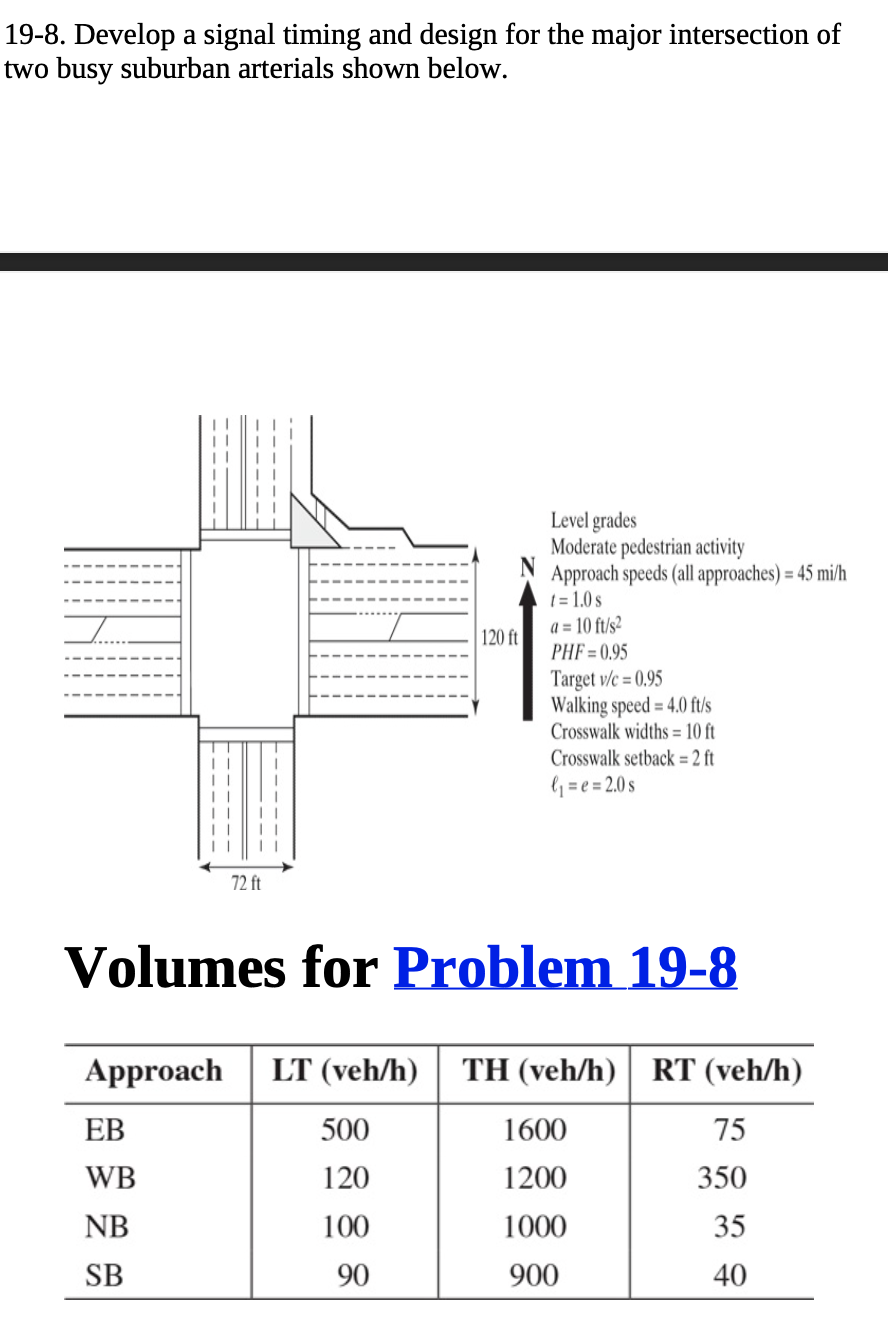 Solved 19-8. Develop a signal timing and design for the | Chegg.com