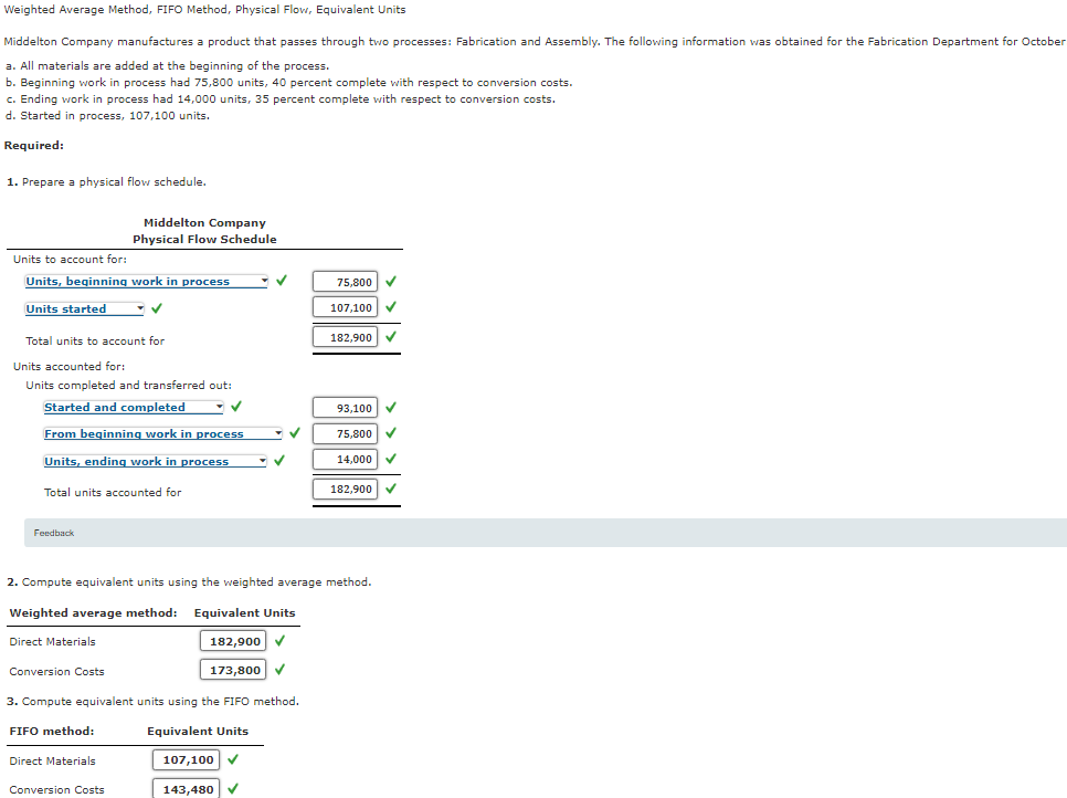 Solved Weighted Average Method, FIFO Method, Physical Flow, | Chegg.com