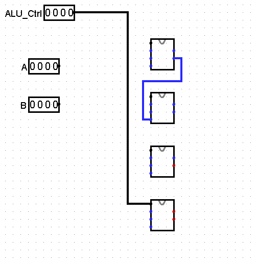 USE LOGISIM. I need help building a 32-bit ALU. | Chegg.com