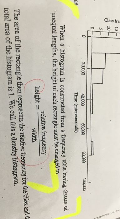 Solved 10 20,000 40,000 Time (microseconds) 60,000 80,000 | Chegg.com