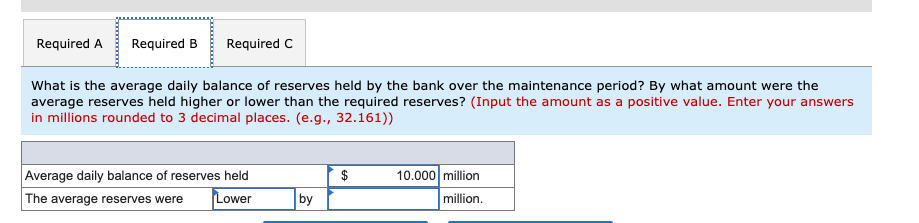 Solved City Bank has estimated that its average daily net | Chegg.com