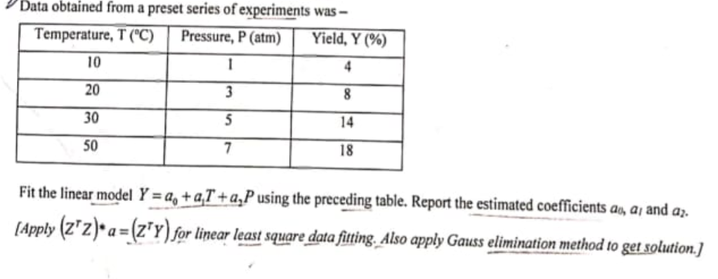 Data obtained from a preset series of experiments was | Chegg.com