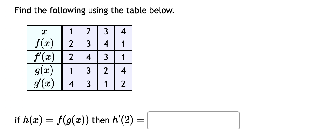 Solved Find the following using the table below. if | Chegg.com