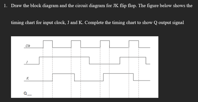 Solved Draw the block diagram and the circuit diagram for JK | Chegg.com