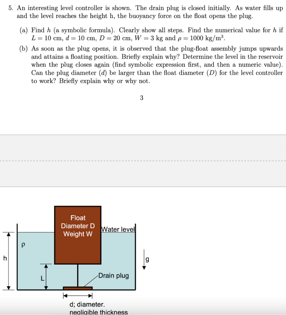 Solved 5. An interesting level controller is shown. The | Chegg.com