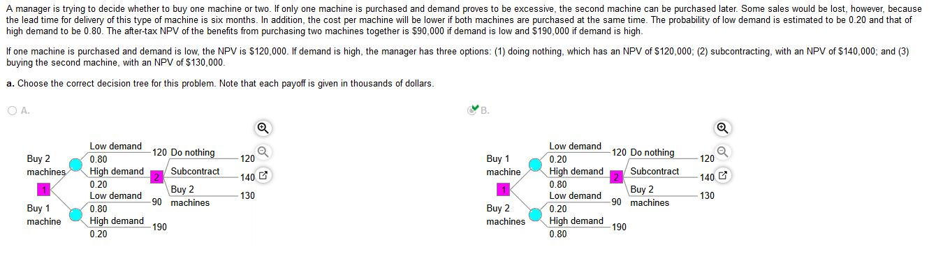 Solved A manager is trying to decide whether to buy one | Chegg.com