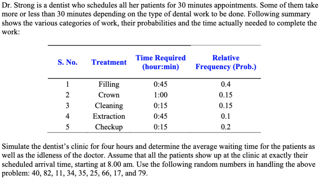 Solved Dr. Strong is a dentist who schedules all her | Chegg.com