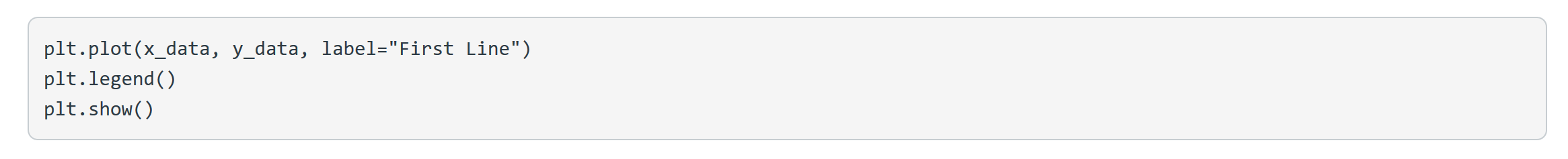 Canvas Analyzer using Python Many modern websites | Chegg.com