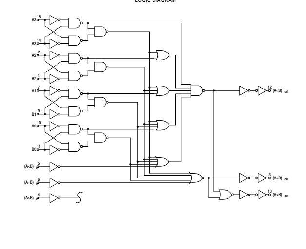 1. Using Verilog gate-level and structural | Chegg.com