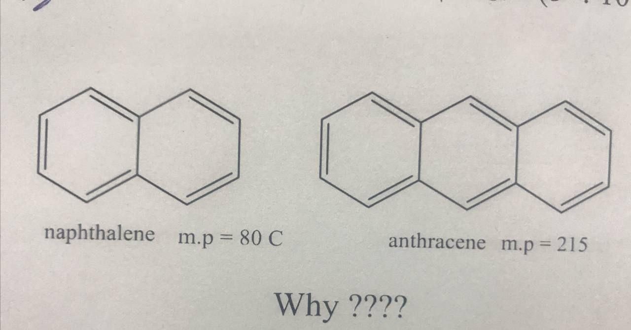 Solved naphthalene m.p = 80 C anthracene m.p = 215 Why ???? | Chegg.com