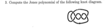 Solved Compute the Jones polynomial of the following knot | Chegg.com