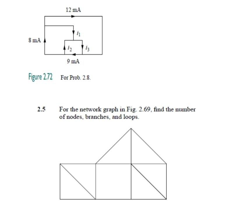Solved 12 mA 11 8 mA 12 13 9 ma Figure 2.72 For Prob. 2.8. | Chegg.com