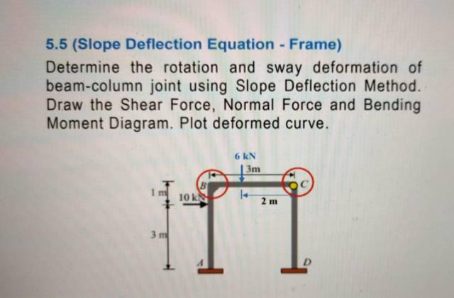 Solved 5.5 (Slope Deflection Equation - Frame) Determine the | Chegg.com