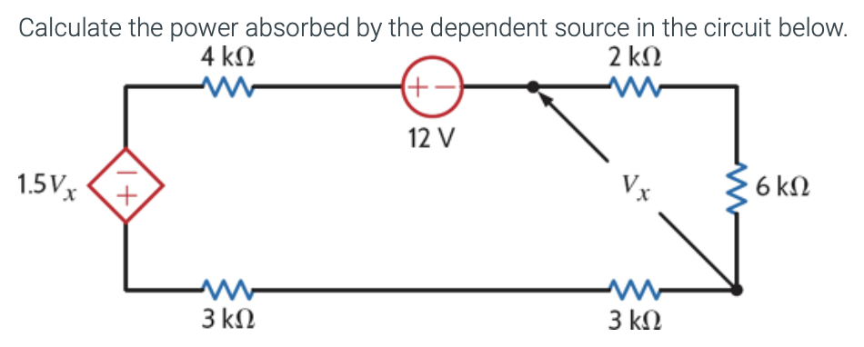 Solved Calculate the power absorbed bv the dependent source | Chegg.com
