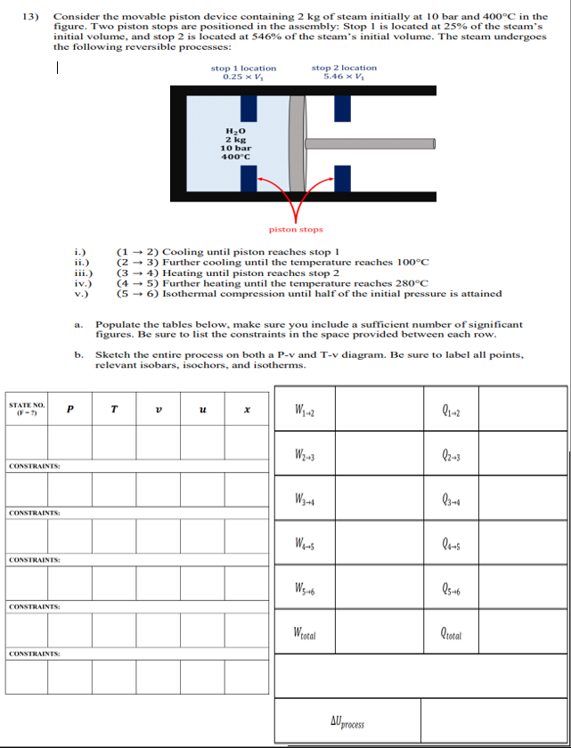 Solved Consider the movable piston device containing 2 kg of | Chegg.com