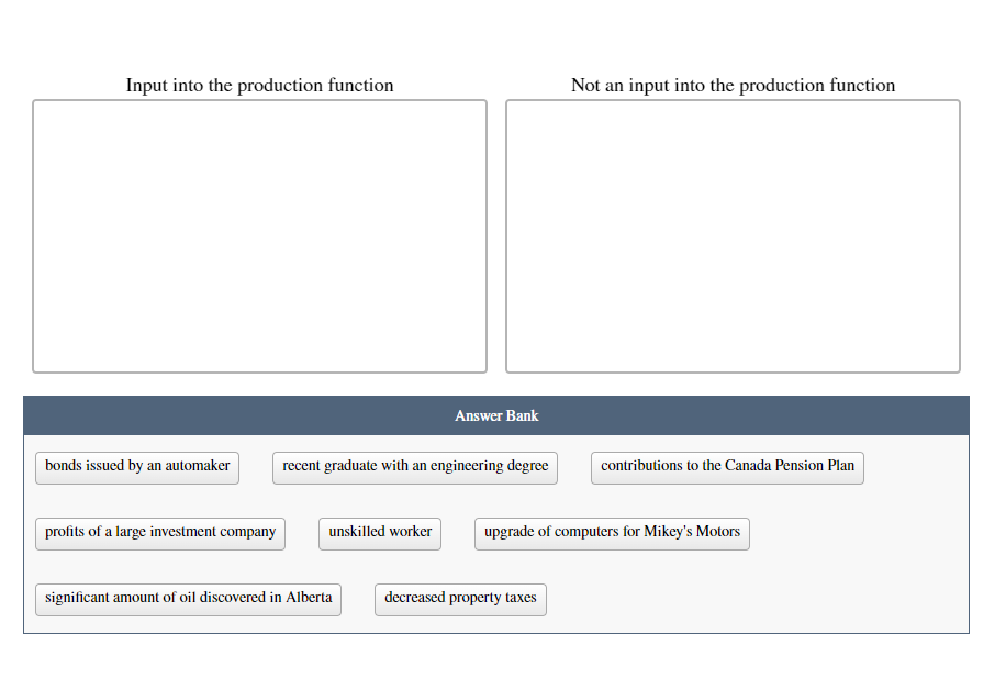 Solved Input Into The Production Functionnot An Input Into 2784