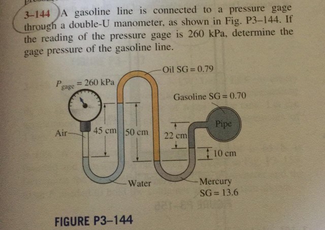 Solved 144 )A gasoline line is connected to a pressure gage | Chegg.com