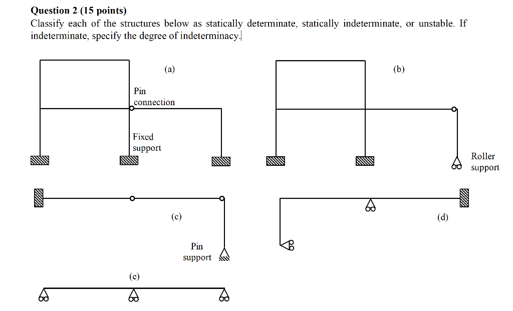 Solved Question 2 ( 15 points) | Chegg.com