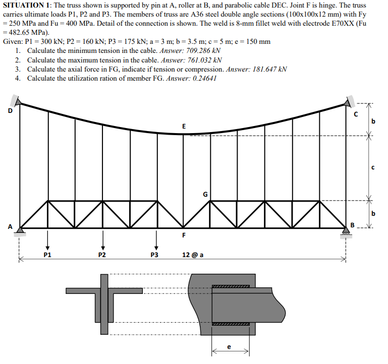 Solved SITUATION 1: The truss shown is supported by pin at | Chegg.com
