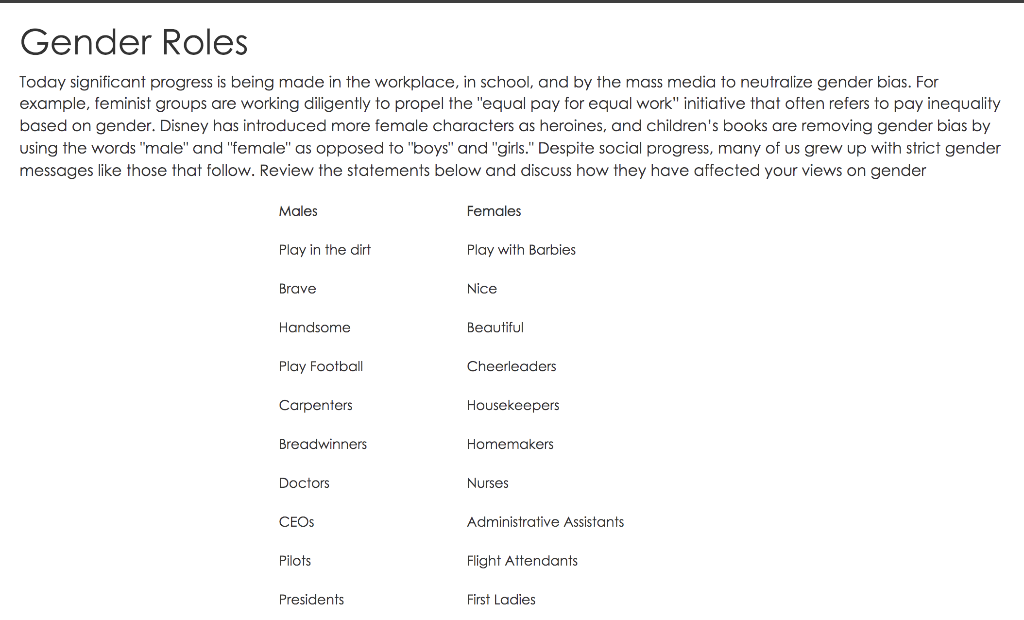Gender Roles Today significant progress is being made | Chegg.com