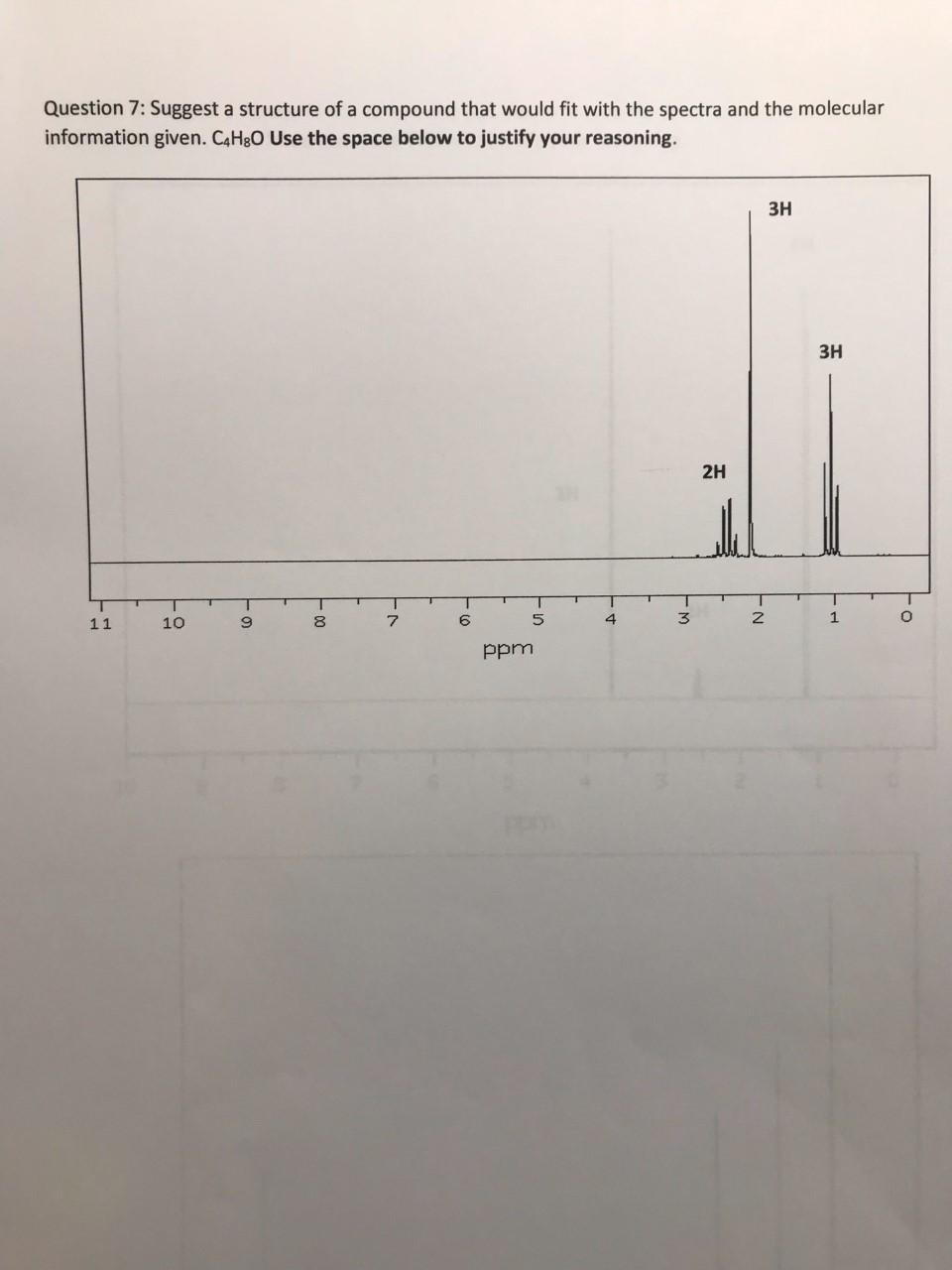 Solved Question 7: Suggest a structure of a compound that | Chegg.com