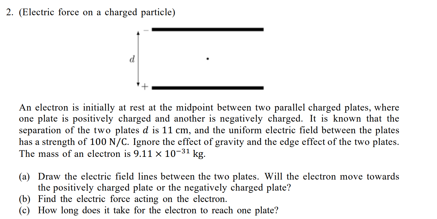 Solved An electron is initially at rest at the midpoint | Chegg.com