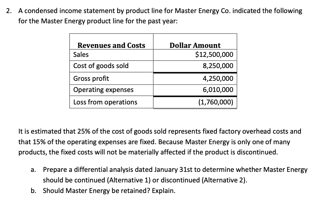 Solved 2. A condensed income statement by product line for | Chegg.com