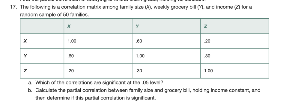 Solved 17 The Following Is A Correlation Matrix Among Chegg
