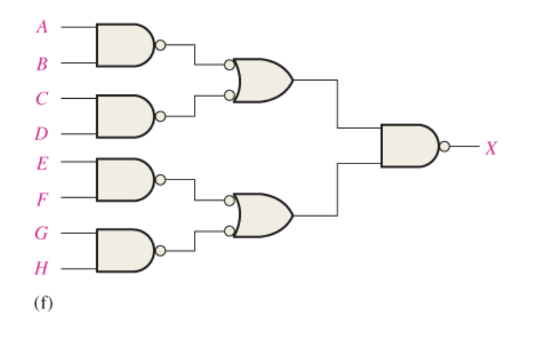 Solved develop a truth table for the circuit | Chegg.com