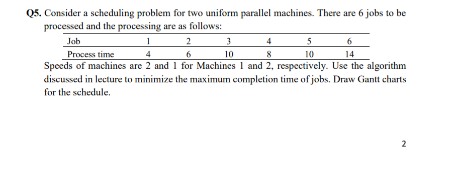 Q5. Consider a scheduling problem for two uniform | Chegg.com
