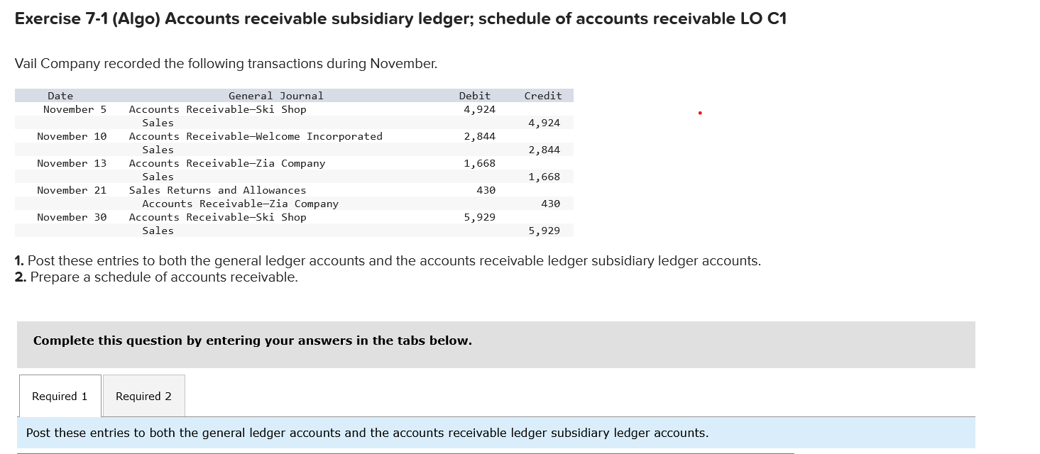 Solved Exercise 7-1 (Algo) Accounts receivable subsidiary | Chegg.com
