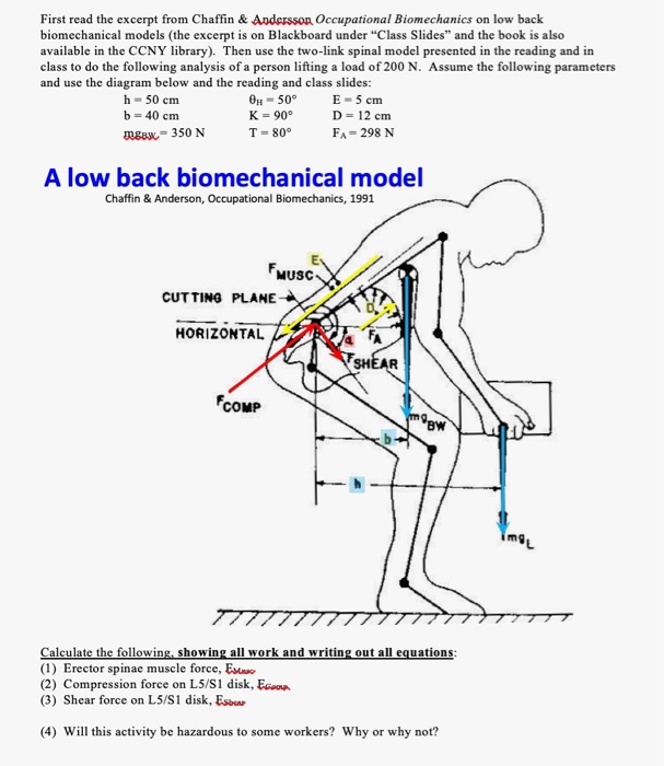 First read the excerpt from Chaffin & Andcrsson | Chegg.com