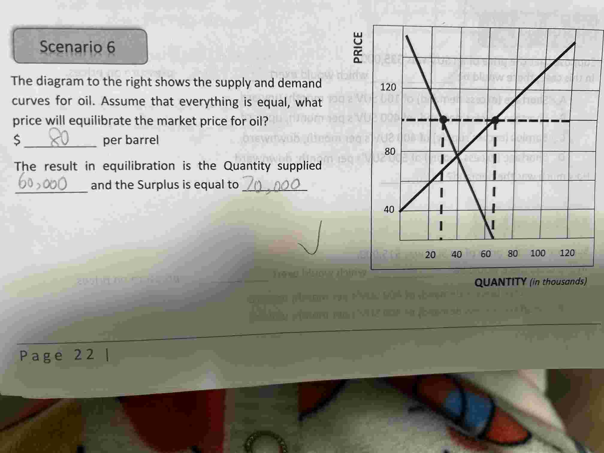 Solved Was my answer correct? | Chegg.com
