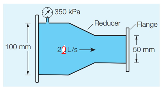 Solved A horizontal reducer is installed to connect a | Chegg.com