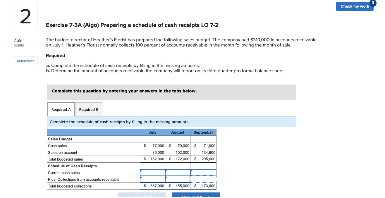 Solved Exercise 7-3A (Algo) Preparing a schedule of cash | Chegg.com