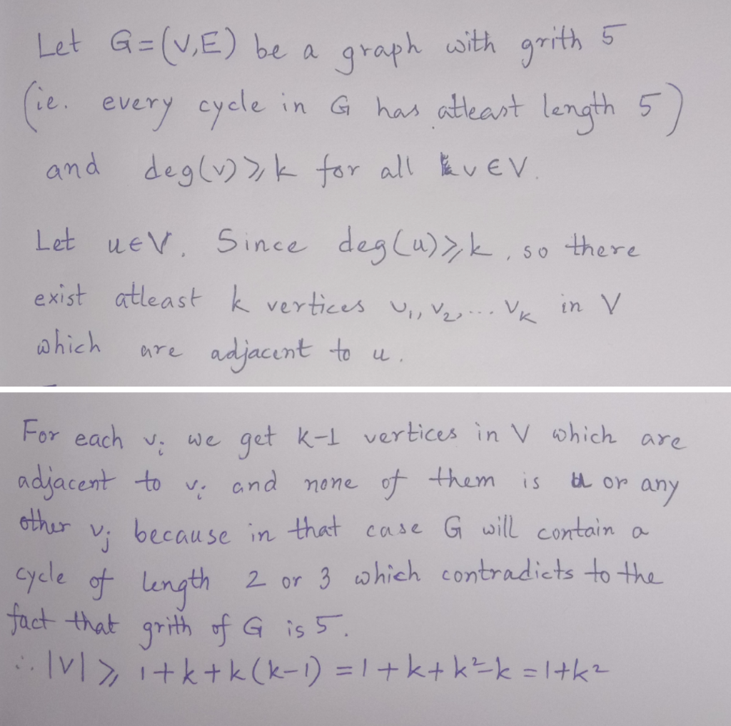 Solved The proof is to show that a k-regular graph of girth | Chegg.com
