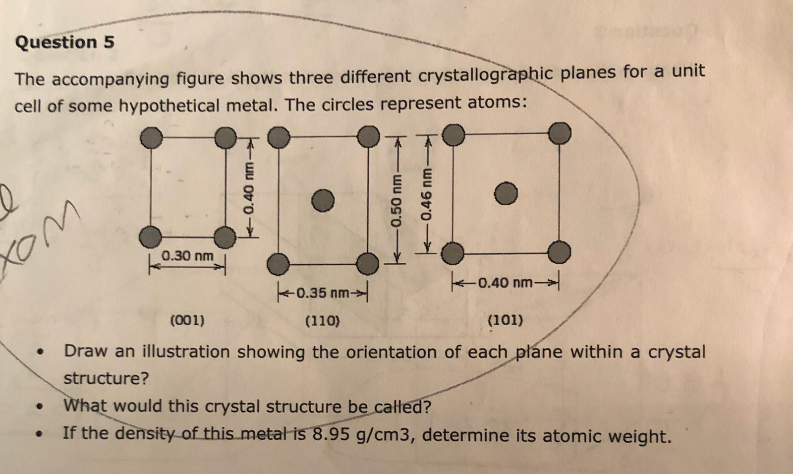 Solved Question 5 The accompanying figure shows three | Chegg.com