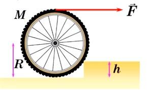 Solved I'm calculating the force required to overcome a | Chegg.com