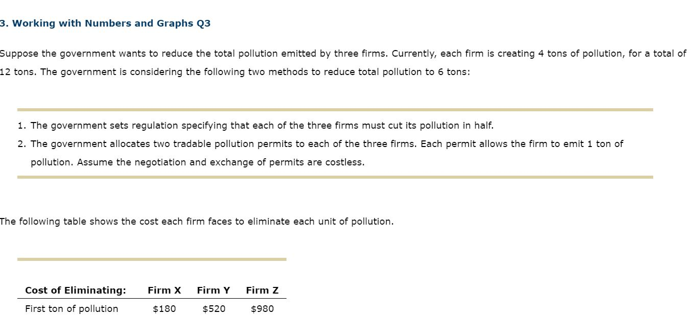 Solved 3. Working with Numbers and Graphs Q3 Suppose the | Chegg.com