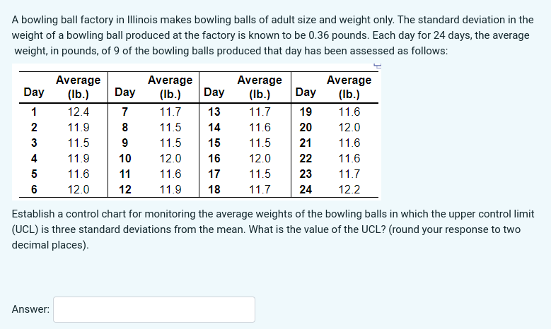 Solved A bowling ball factory in Illinois makes bowling | Chegg.com