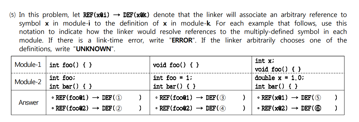 (5) In this problem, let REF(x@i) → DEF(x@k) denote | Chegg.com