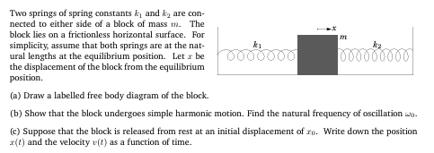 Solved Two springs of spring constants \( ﻿k_{1} \) ﻿and \( | Chegg.com