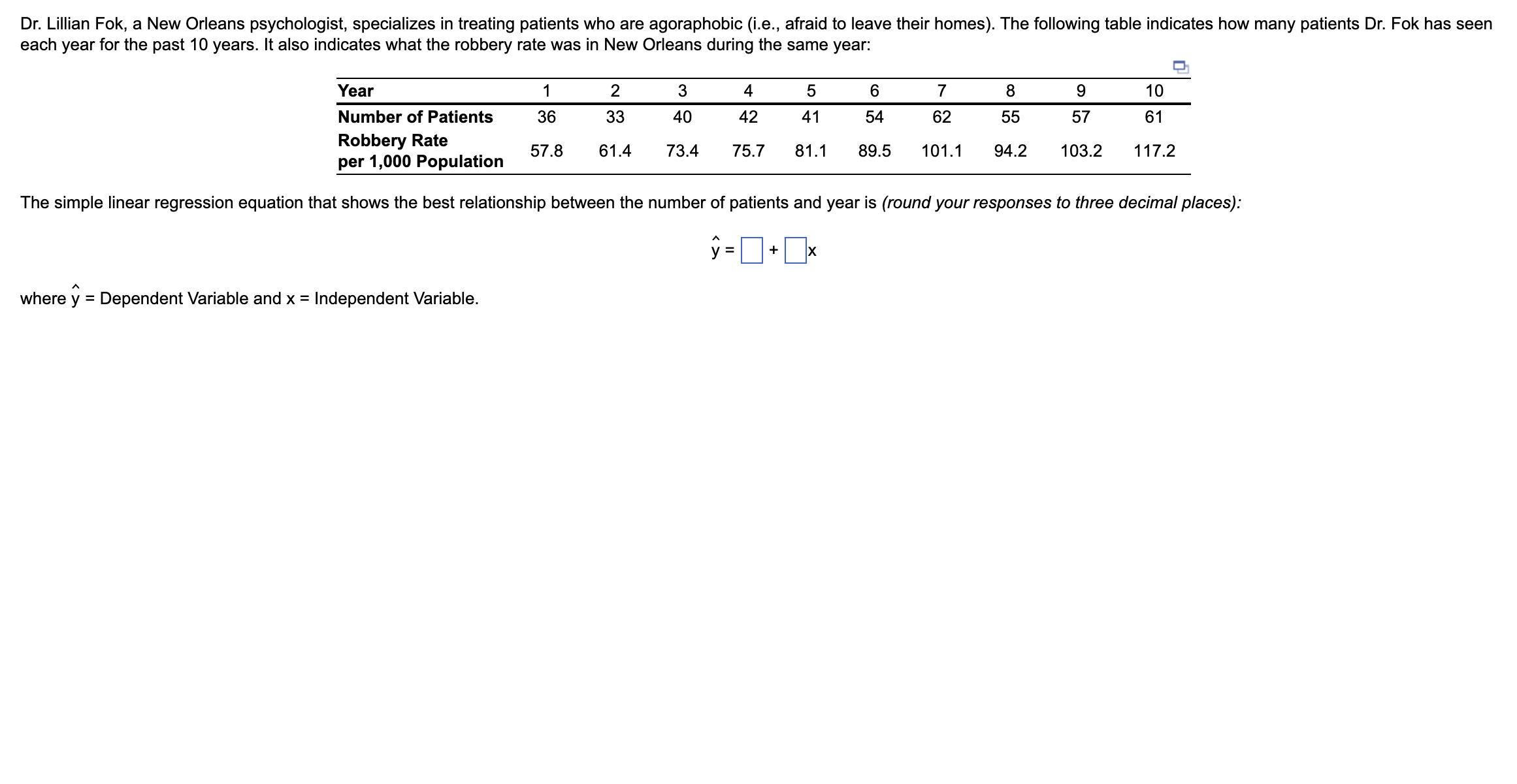 Solved The Simple Linear Regression Equation That Shows The 5768