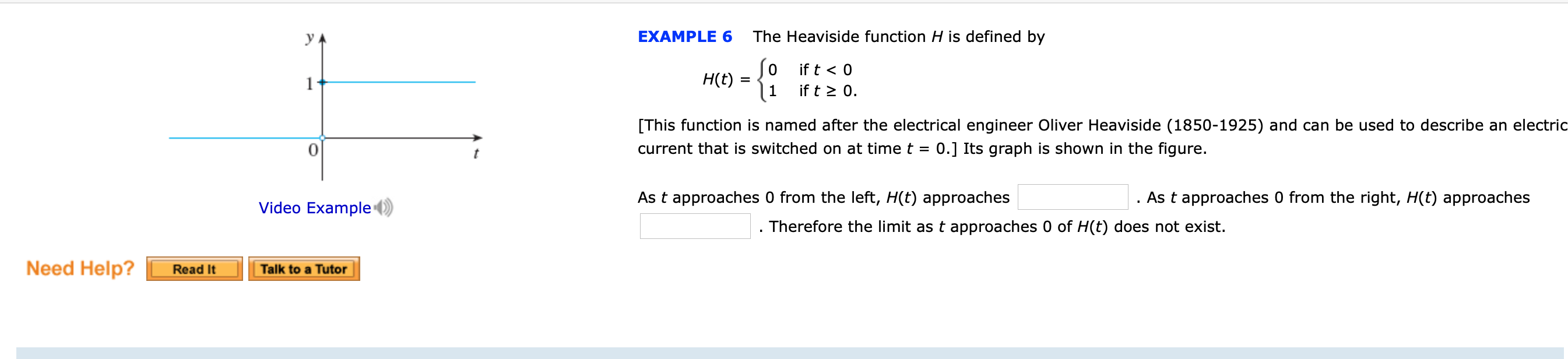 Solved EXAMPLE 6 The Heaviside function H is defined by so | Chegg.com