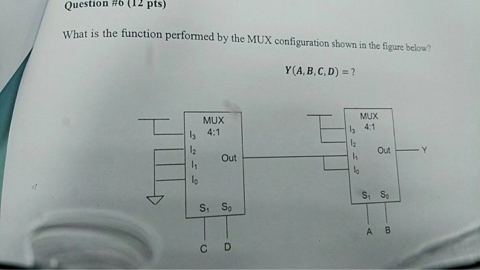 Solved Question (12 pts) What is the function performed by | Chegg.com Solved Question (12 pts) What is the function performed by | Chegg.com