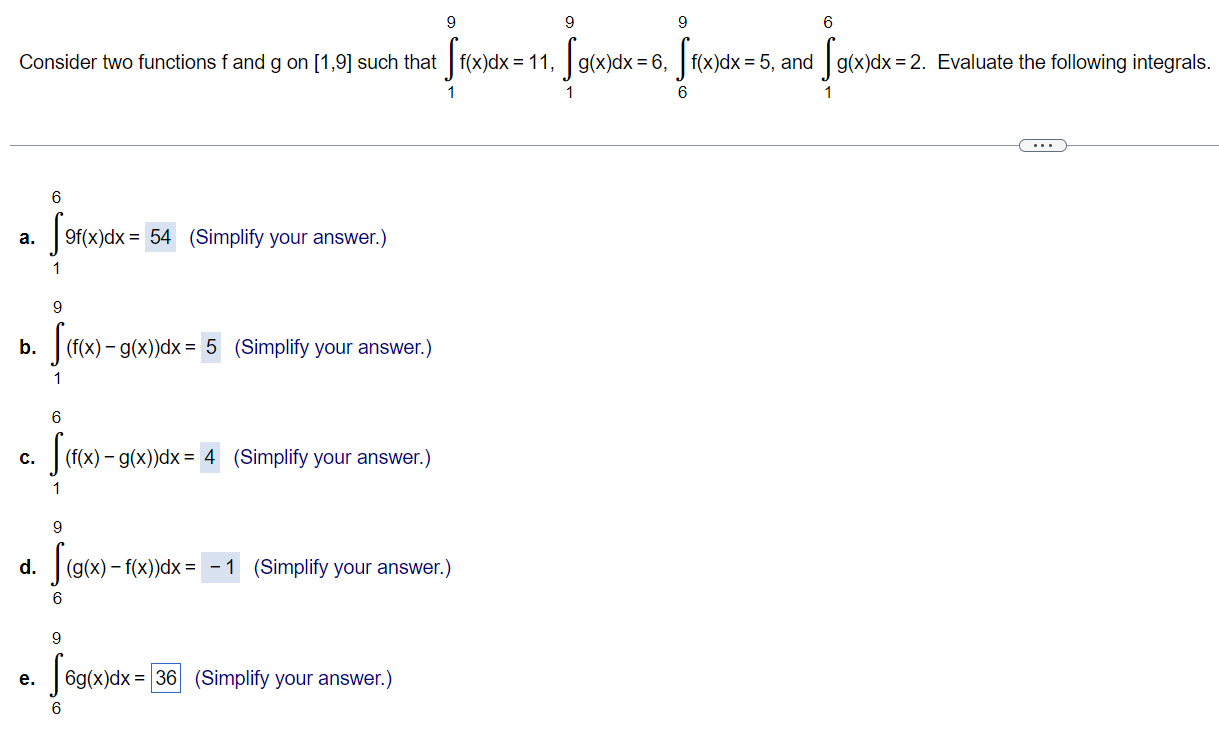 Solved Consider two functions f and g on [1,9] such that | Chegg.com